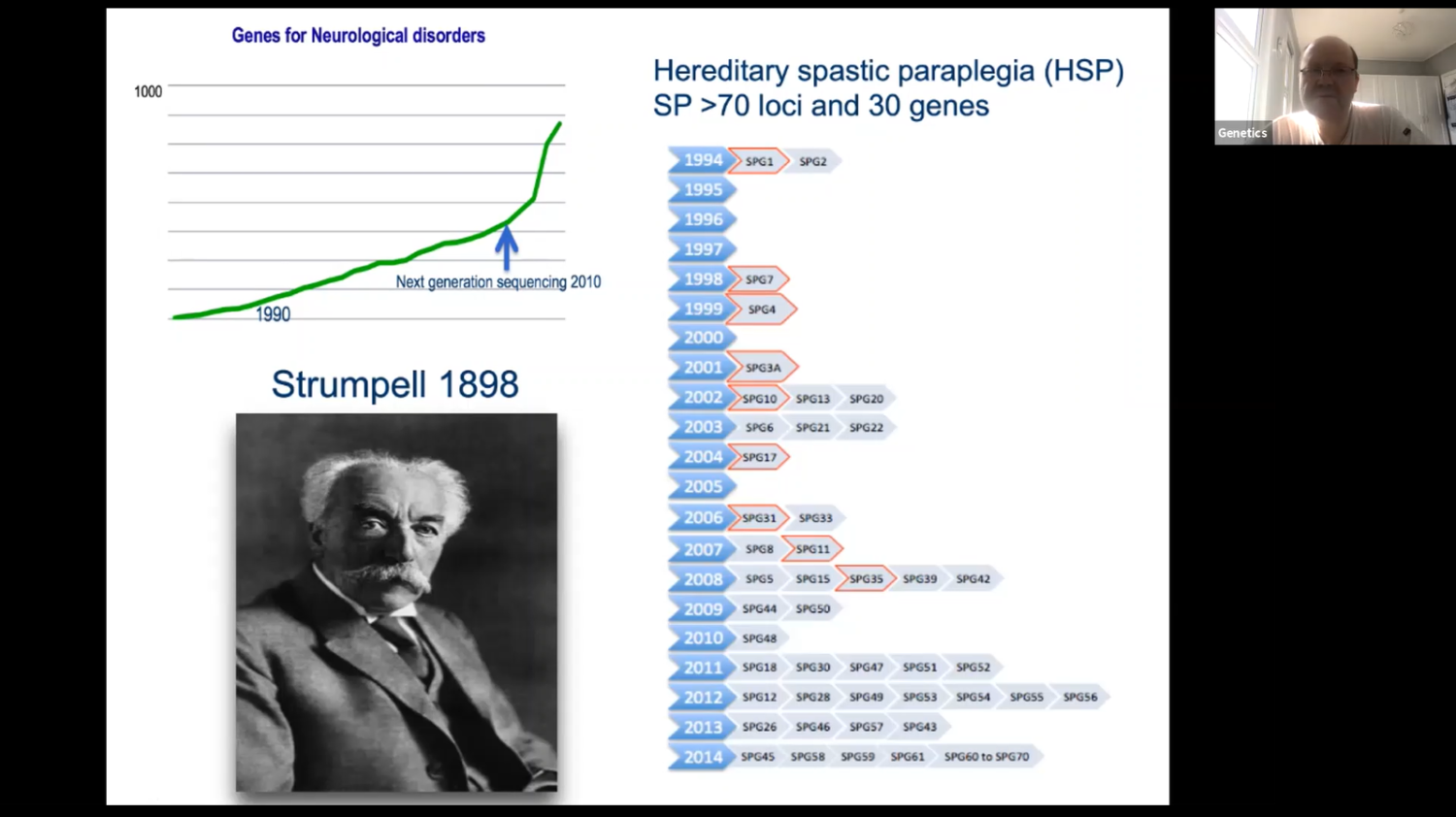 New YouTube video | HSP Support Group